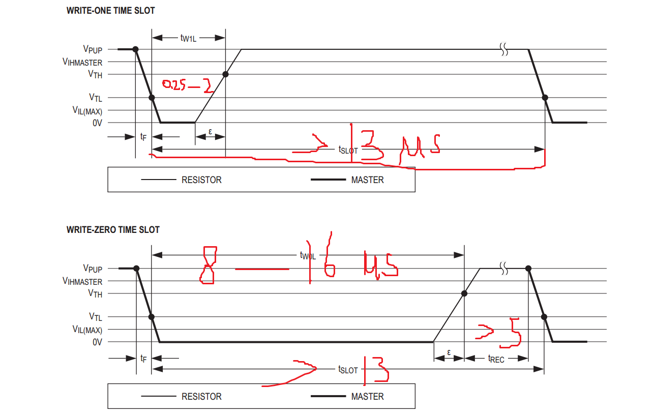 电子工程师成长之路